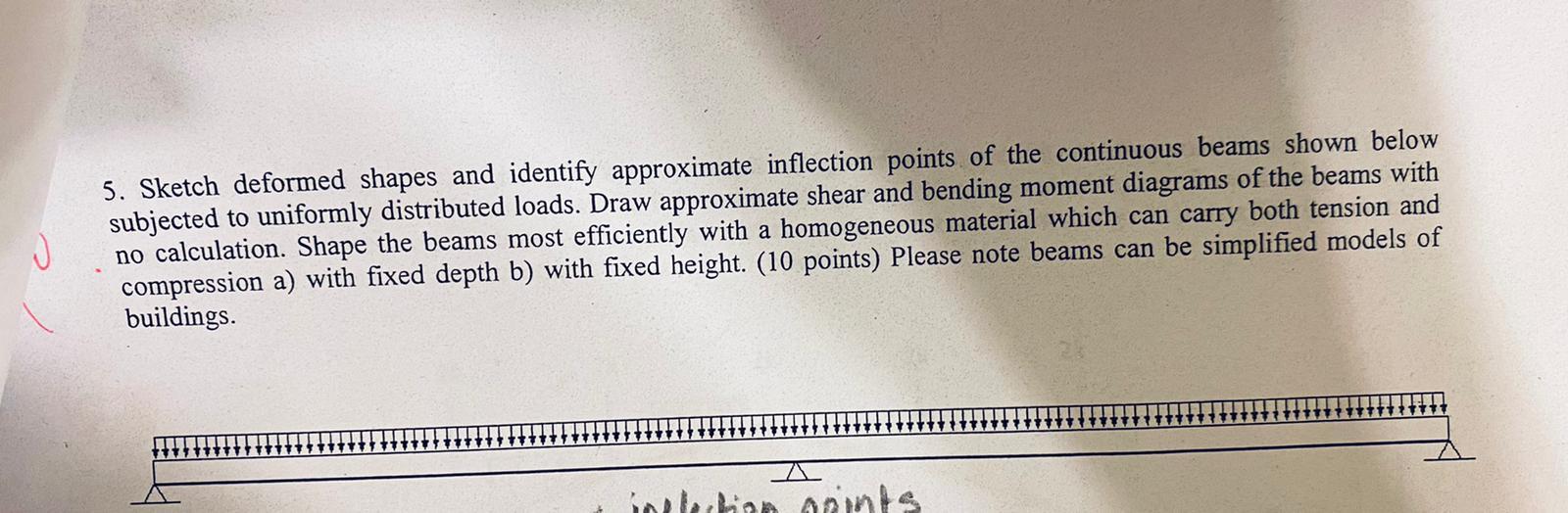 5. Sketch deformed shapes and identify approximate | Chegg.com