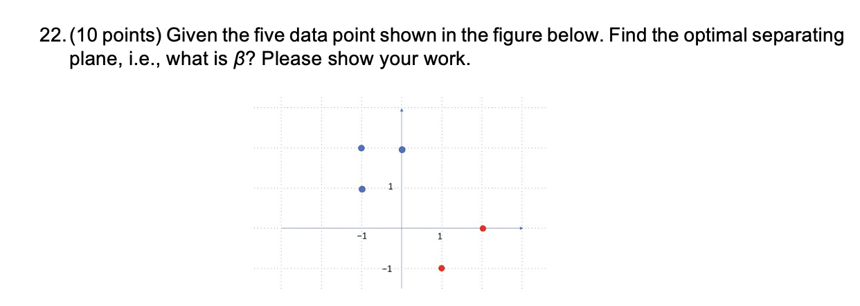 Solved 22. (10 points) Given the five data point shown in | Chegg.com