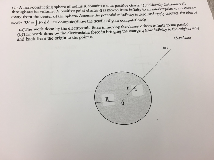 Solved A non-conducting sphere of radius R contains a total | Chegg.com