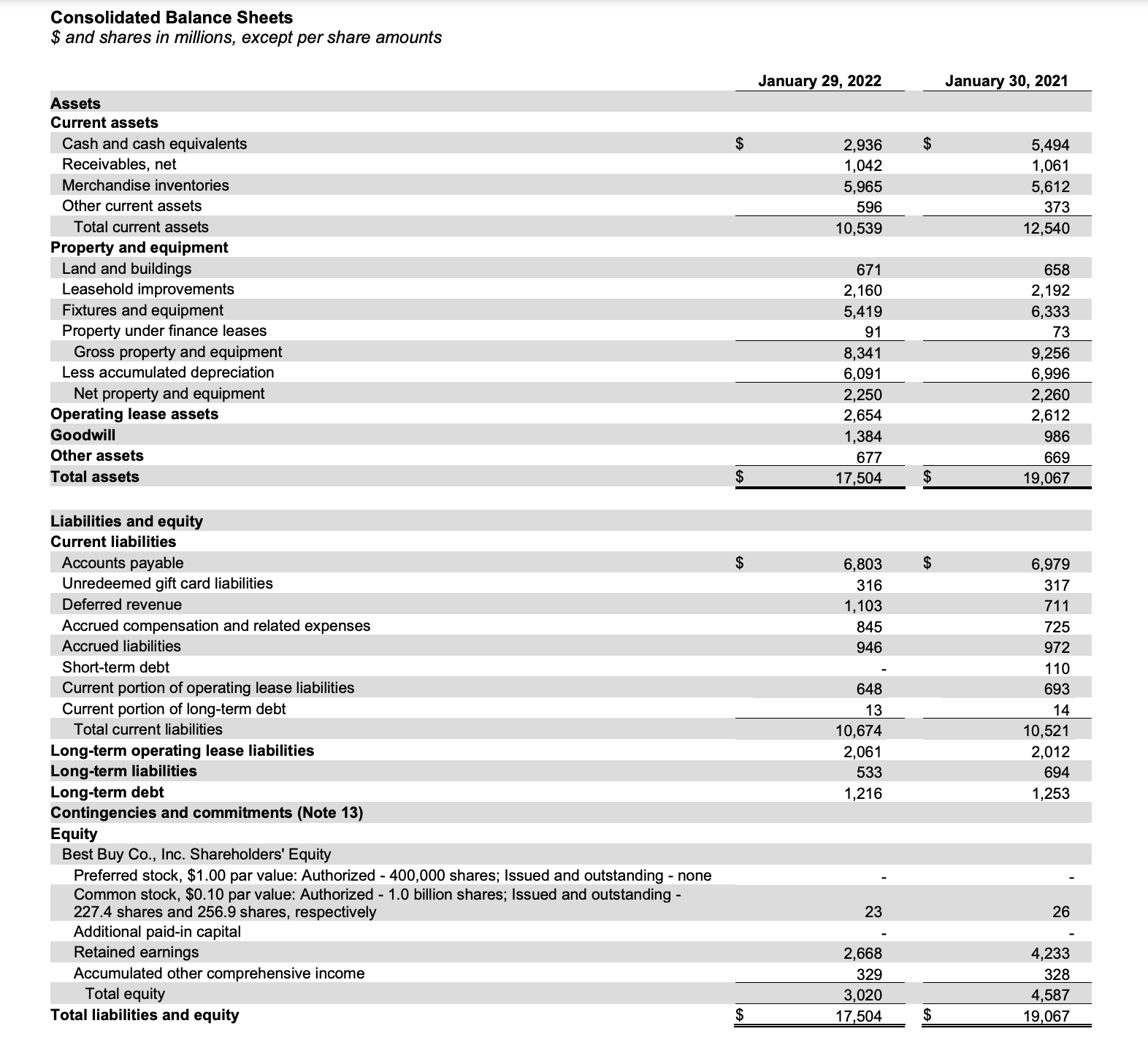 - Best Buy Co., Inc. Included in the Case is the | Chegg.com