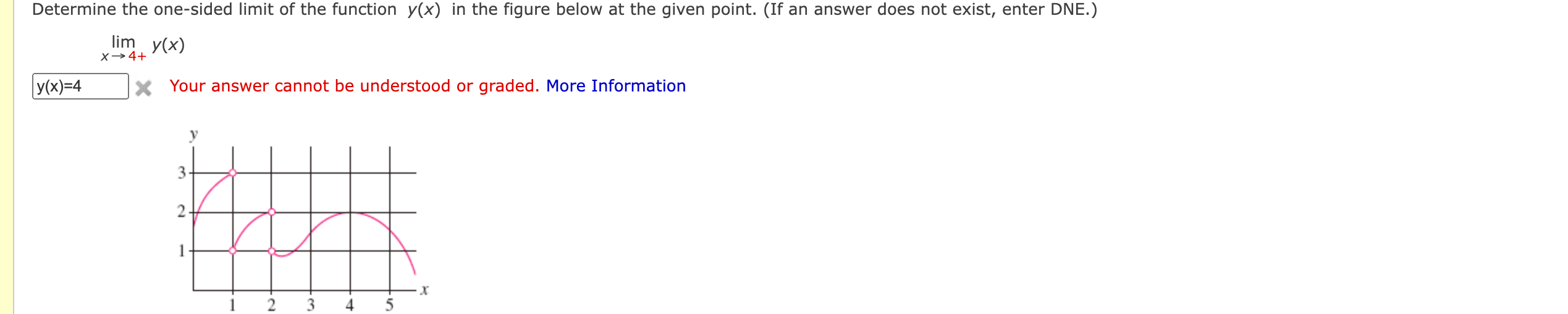 Solved Determine the one-sided limits of the function f(x) | Chegg.com