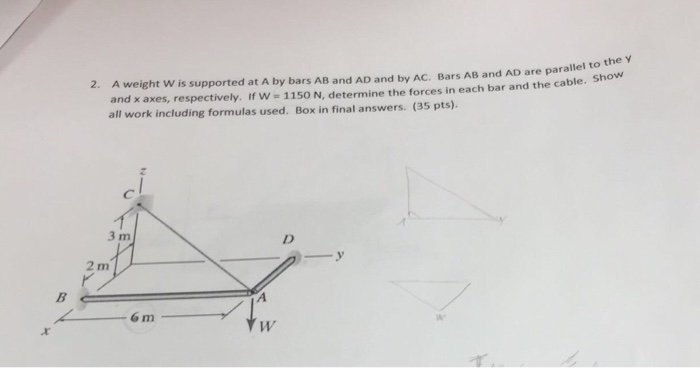 Solved A weight w is supported at A by bars AB and AD and by | Chegg.com