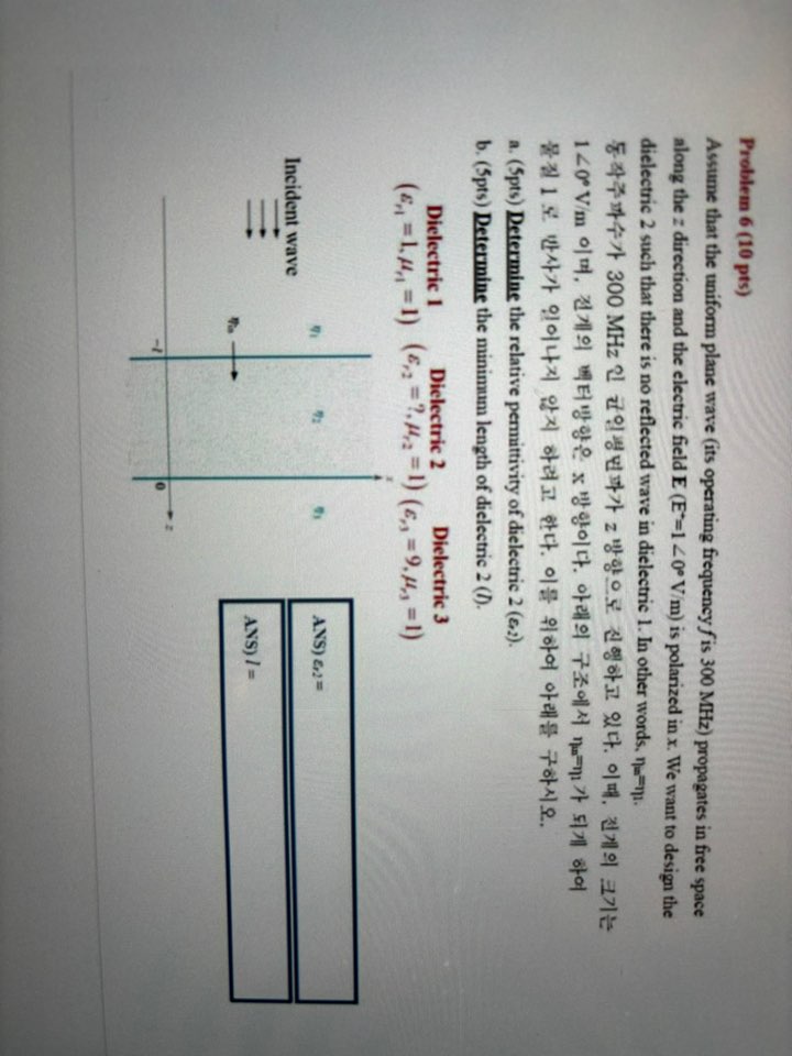 Solved Problem 6 (10 pts) Assume that the uniform plane wave | Chegg.com