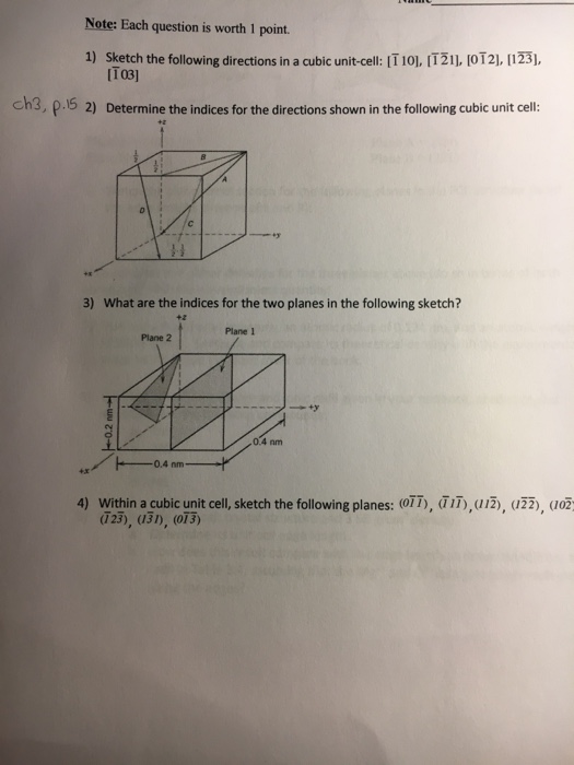 Solved Sketch the following directions in a cubic unit-cell: | Chegg.com