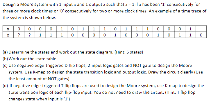 Solved Design a Moore system with 1 input x and 1 output z | Chegg.com