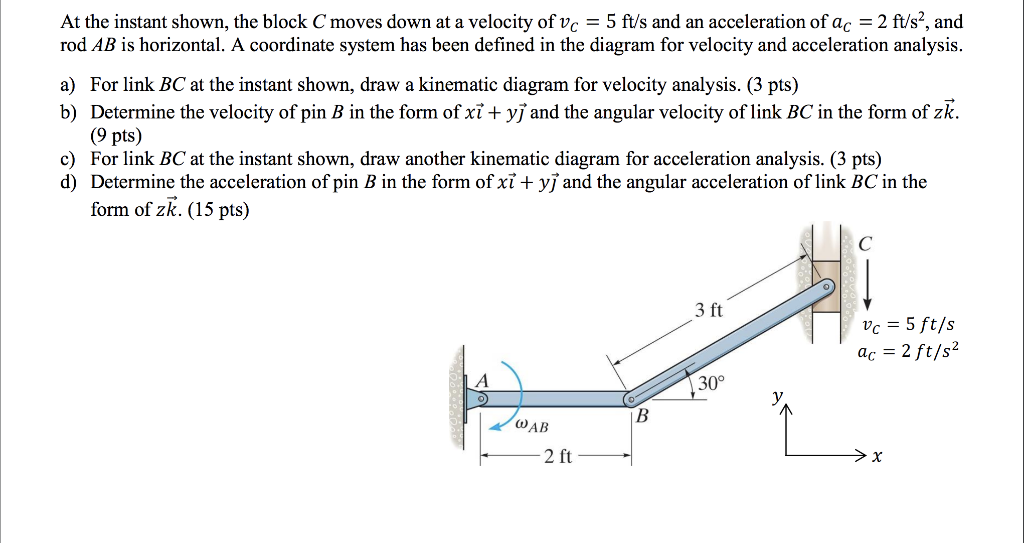 Solved At the instant shown, the block C moves down at a | Chegg.com
