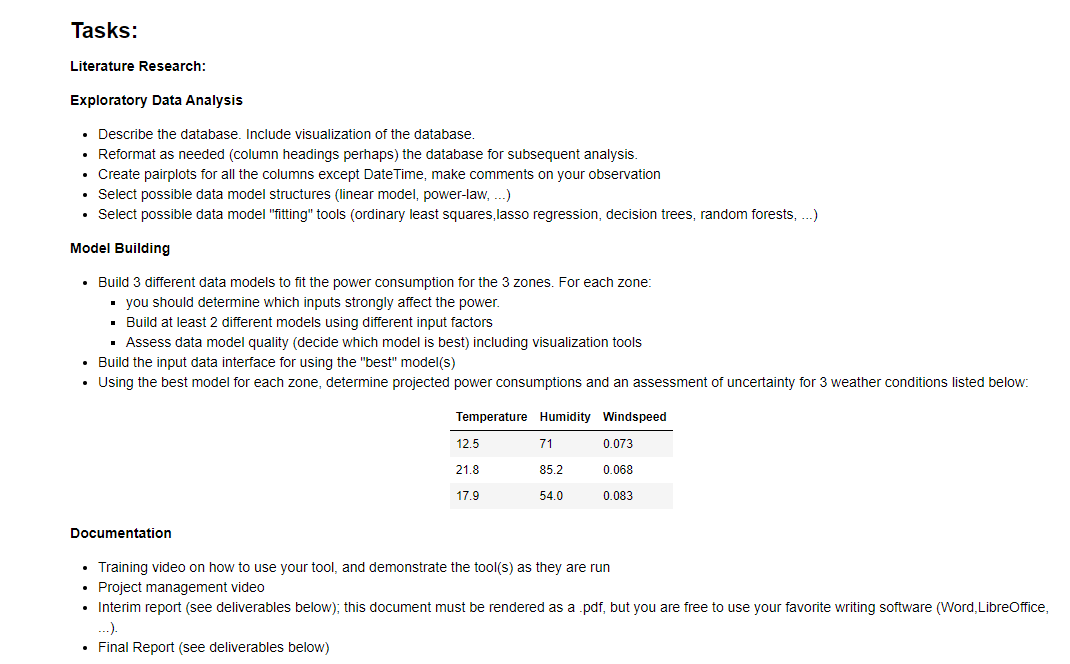 Solved Engr 1330 Computational Thinking And Data Science