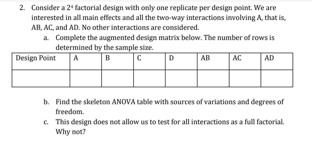 Solved 2. Consider a 24 factorial design with only one | Chegg.com