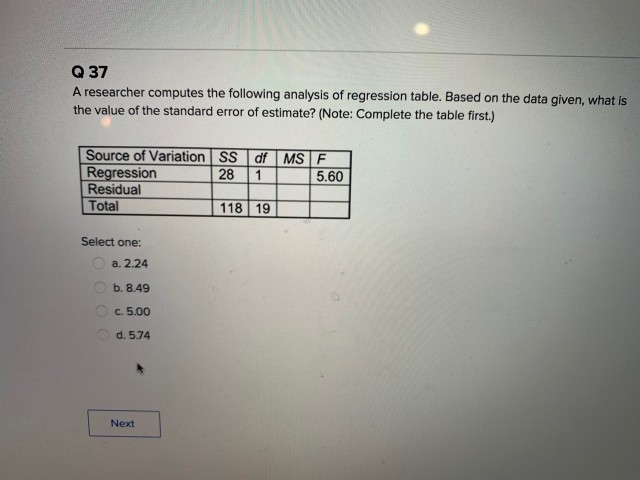 Solved Question 36 A one-way between-subjects ANOVA is | Chegg.com Solved Question 36 A one-way between-subjects ANOVA is | Chegg.com