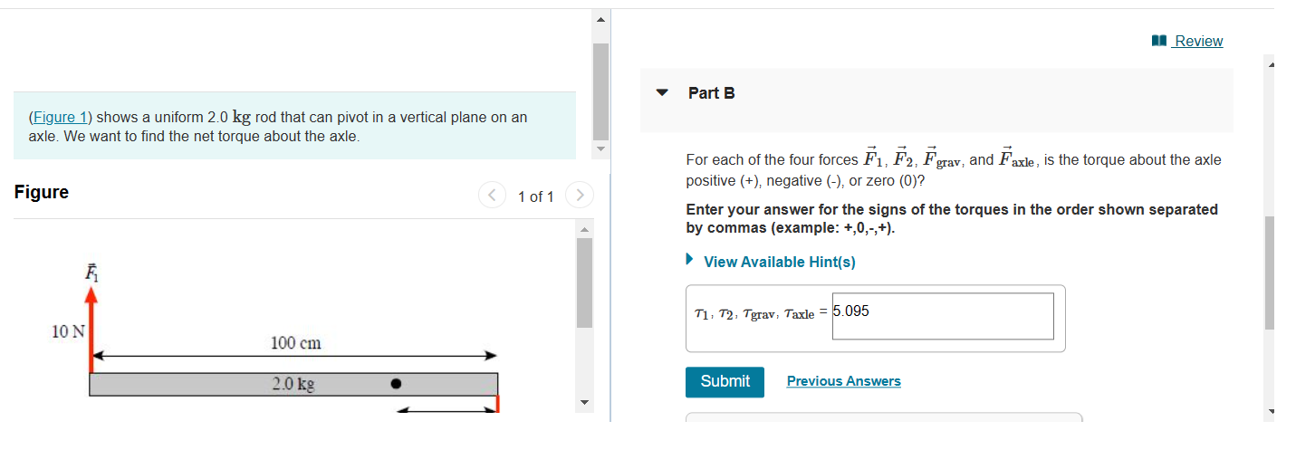 (Figure 1) shows a uniform 2.0 kg rod that can pivot | Chegg.com