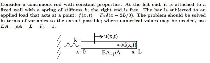 Consider a continuous rod with constant properties. | Chegg.com