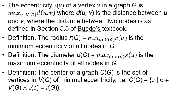 - The eccentricity ε(v) of a vertex v in a graph G is | Chegg.com