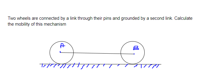 Solved Two wheels are connected by a link through their pins | Chegg.com