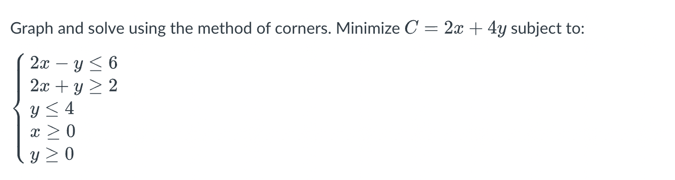 Solved Graph and solve using the method of corners. Minimize | Chegg.com