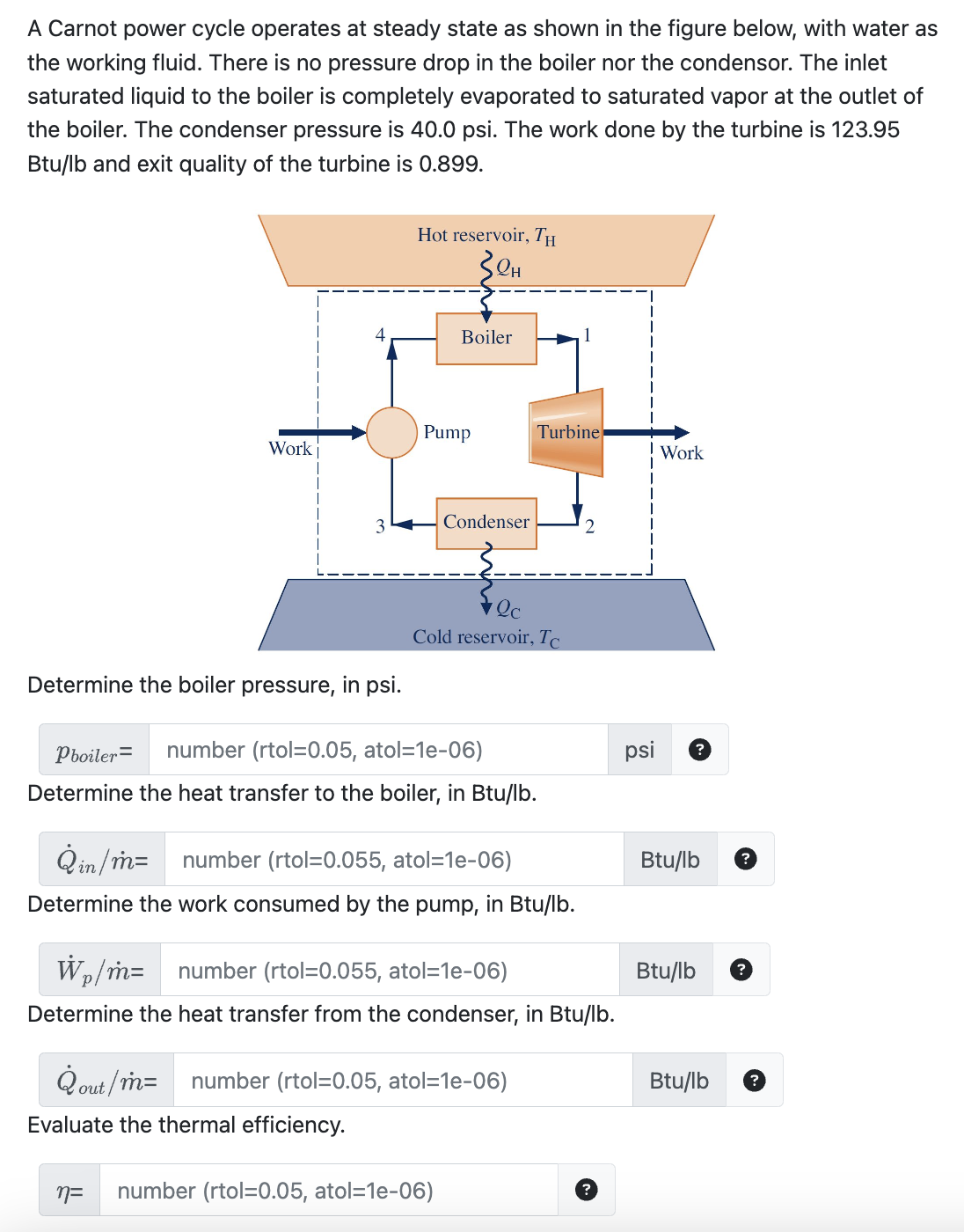 Solved A Carnot power cycle operates at steady state as | Chegg.com