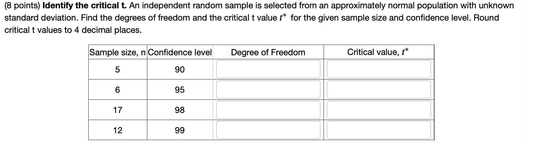 Solved (8 points) Identify the critical t. An independent | Chegg.com