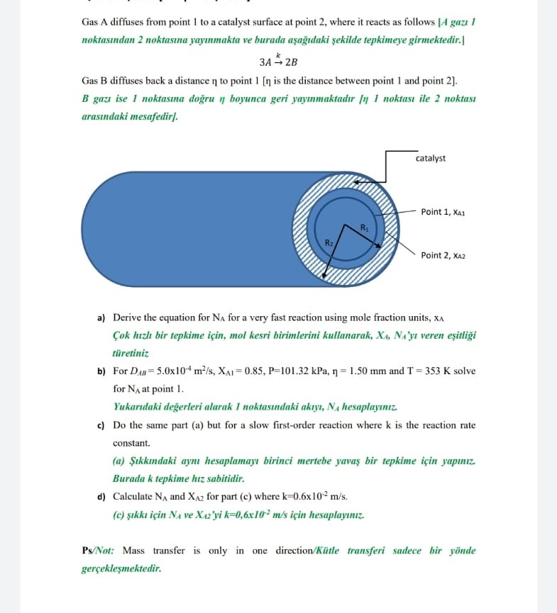 Solved Gas A diffuses from point I to a catalyst surface at | Chegg.com