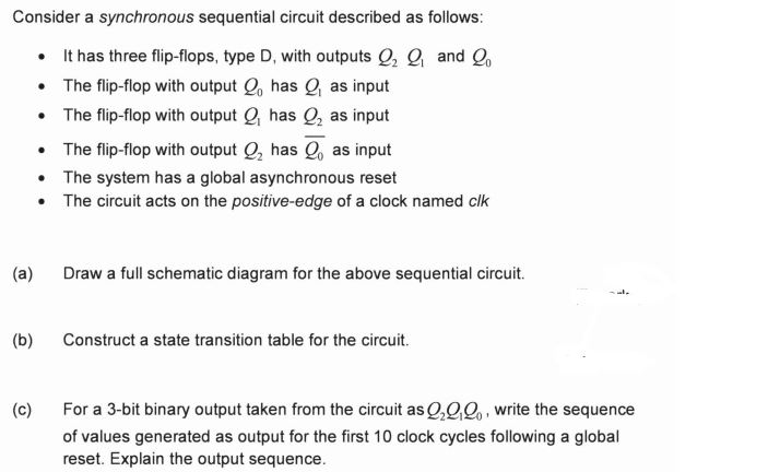Solved Consider a synchronous sequential circuit described | Chegg.com