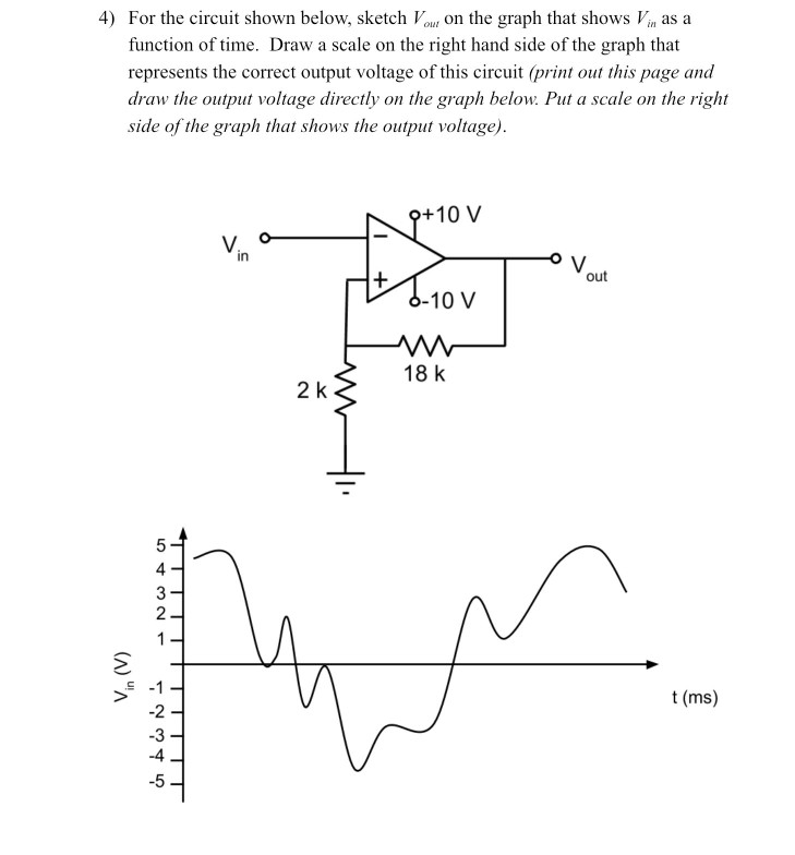 Solved 4) For the circuit shown below, sketch Vout on the | Chegg.com