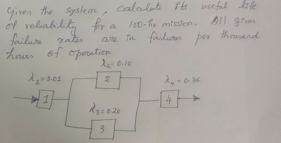 Solved All given calculate its useful life given the system | Chegg.com