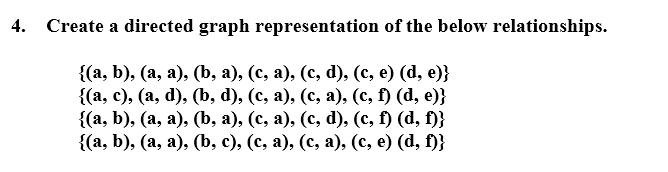 Solved 4. Create a directed graph representation of the | Chegg.com