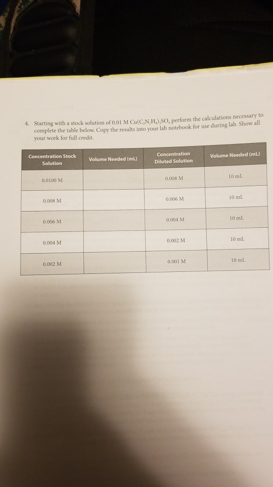Solved NAME: SECTION DATE: LABORATORY 4 Pre-Lab . The | Chegg.com