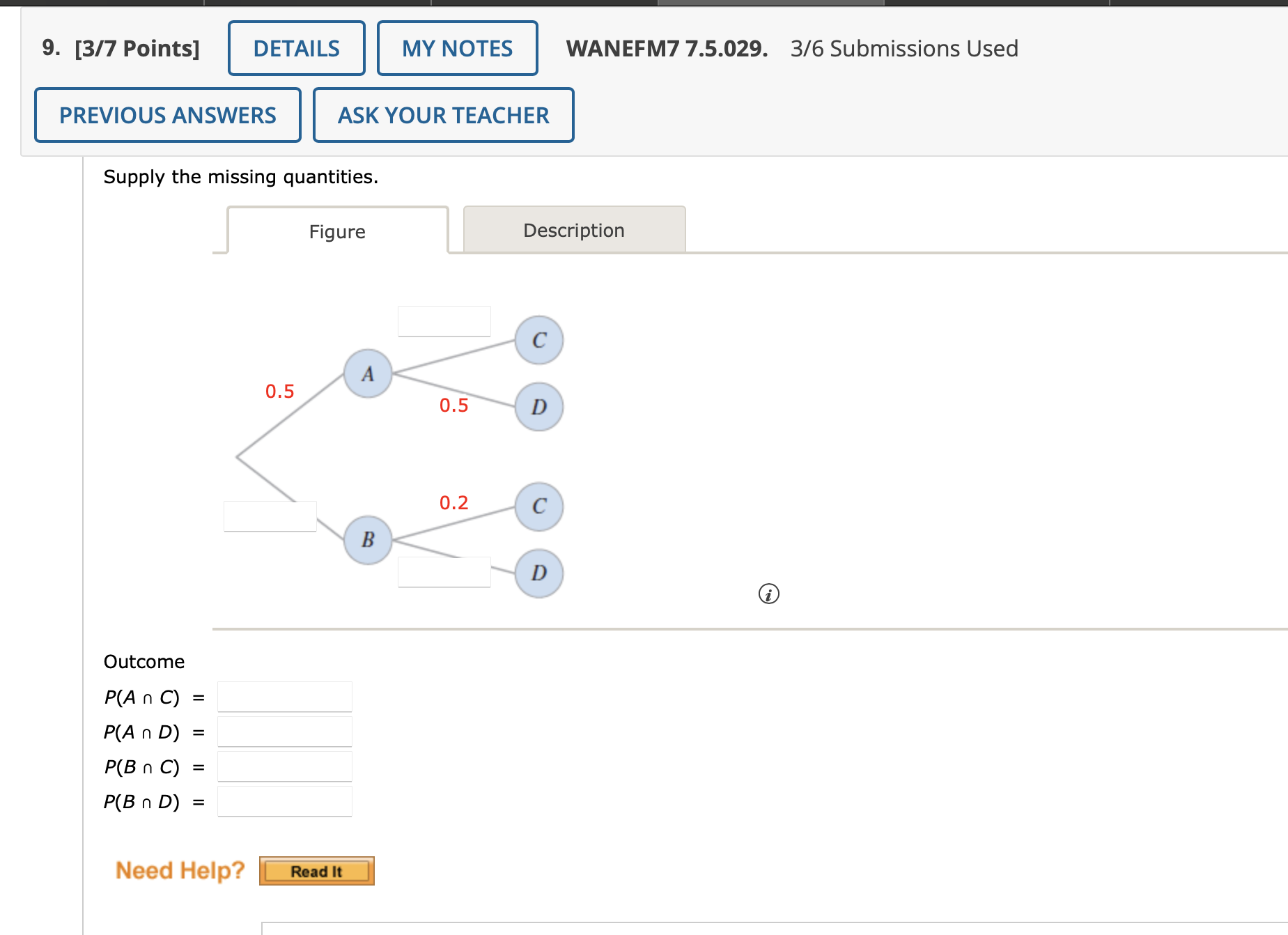 Solved Supply the missing | Chegg.com