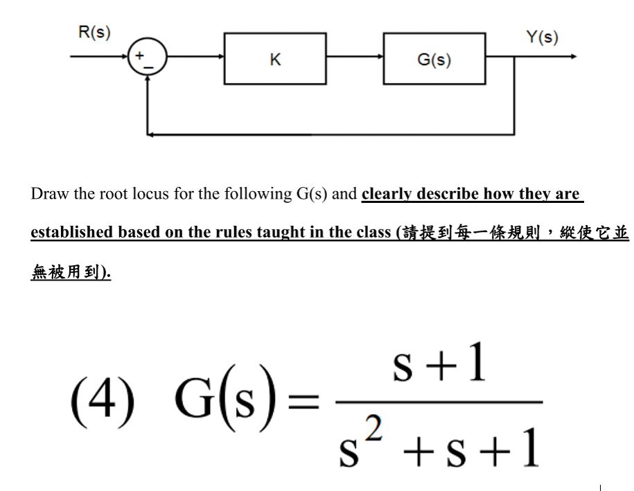 Solved Draw the root locus for the following G(s) and | Chegg.com