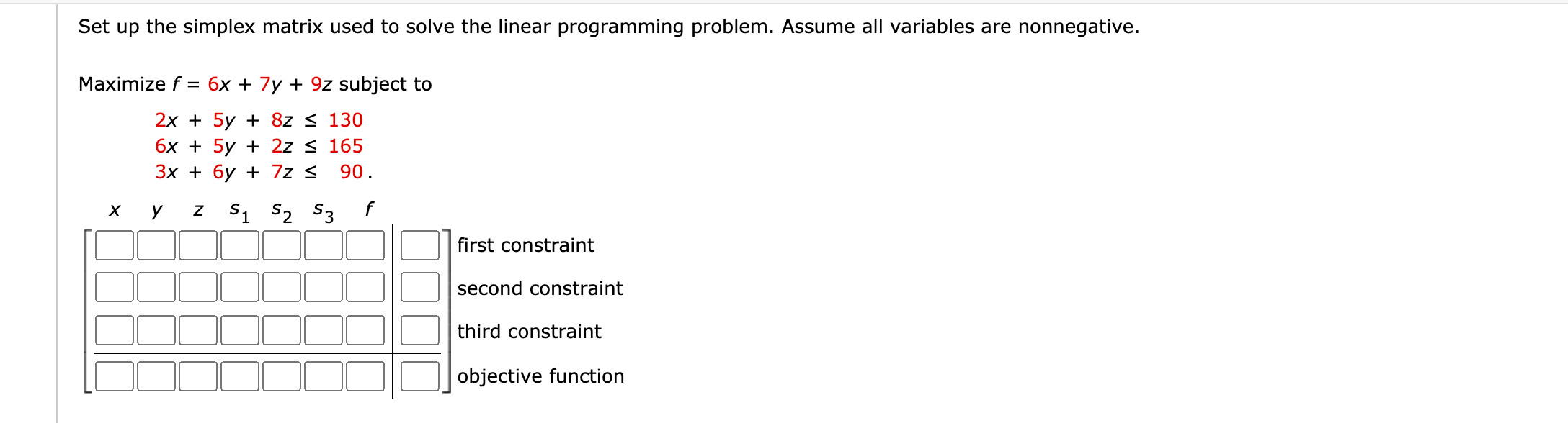 Solved Set up the simplex matrix used to solve the linear | Chegg.com