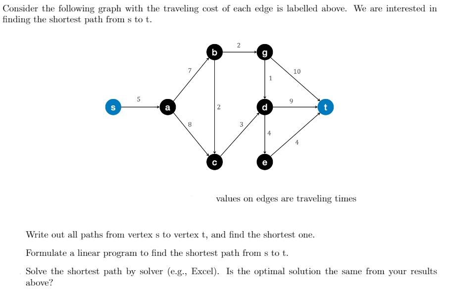 Consider the following graph with the traveling cost | Chegg.com