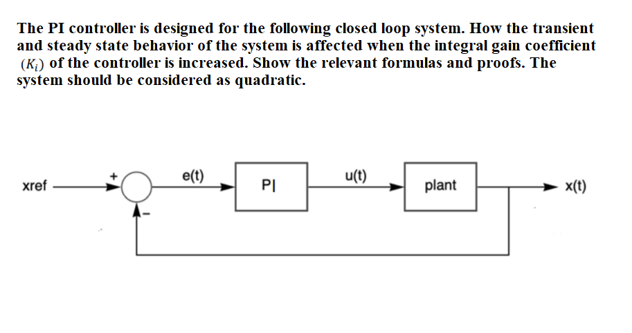 Solved The PI controller is designed for the following | Chegg.com