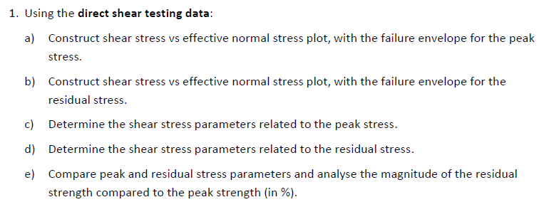 Solved A series of geotechnical experiments were performed | Chegg.com