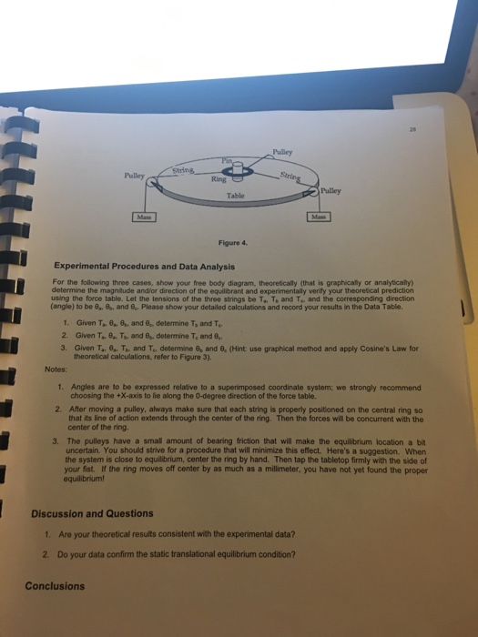 Solved Lab 103: Translational Static Equilibrium-Force Table | Chegg.com