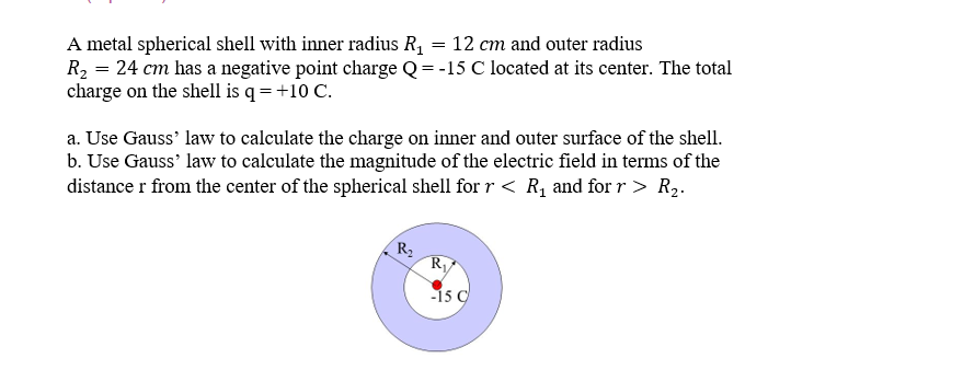 Solved A metal spherical shell with inner radius R2 = 12 cm | Chegg.com