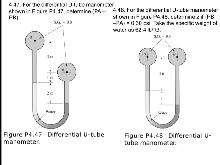 Solved 4.47. For the differential U-tube manometer shown in | Chegg.com Solved 4.47. For the differential U-tube manometer shown in | Chegg.com