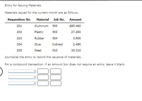 Solved Entry for Issuing Materials Materials issued for the | Chegg.com