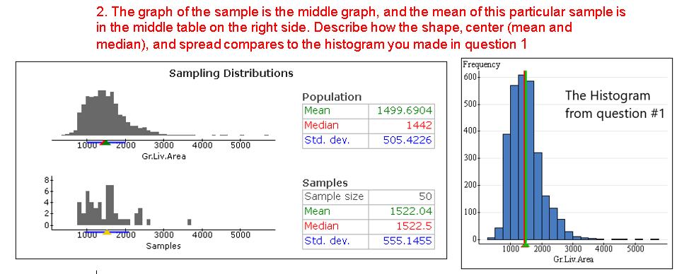 Solved 2. The graph of the sample is the middle graph, and | Chegg.com
