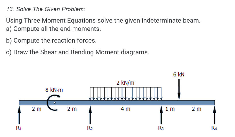 Solved 13. Solve The Given Problem: Using Three Moment | Chegg.com