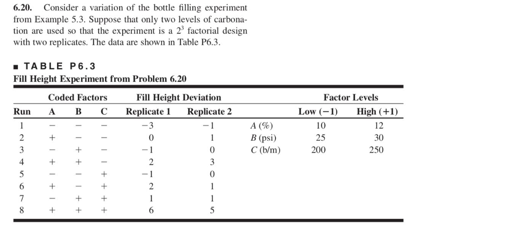 6.20. Consider a variation of the bottle filling | Chegg.com