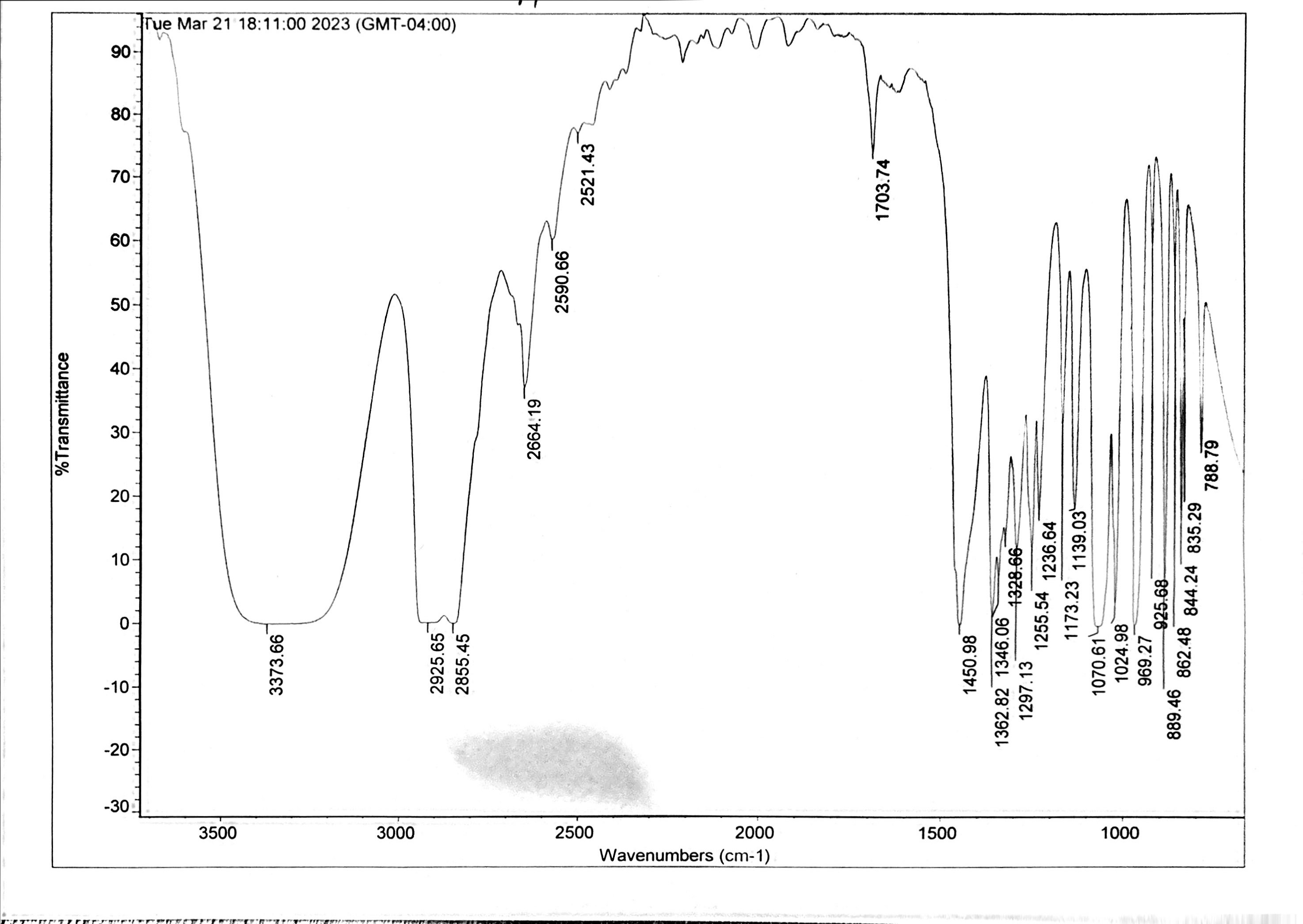Solved Please label following IR spectra and find possible | Chegg.com