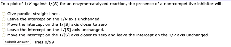 Solved In a plot of 1/V against 1/[S] for an | Chegg.com