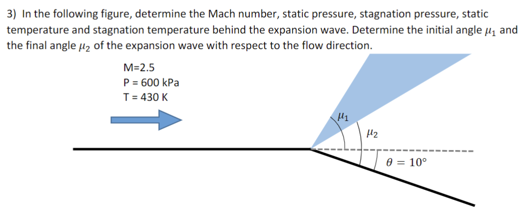 3) In the following figure, determine the Mach | Chegg.com