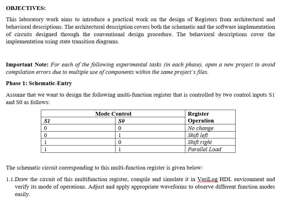 OBJECTIVES: This laboratory work aims to introduce a | Chegg.com