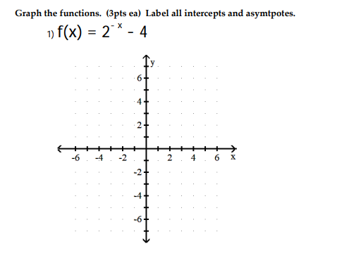 Solved Graph the functions. (3pts ea) Label all intercepts | Chegg.com