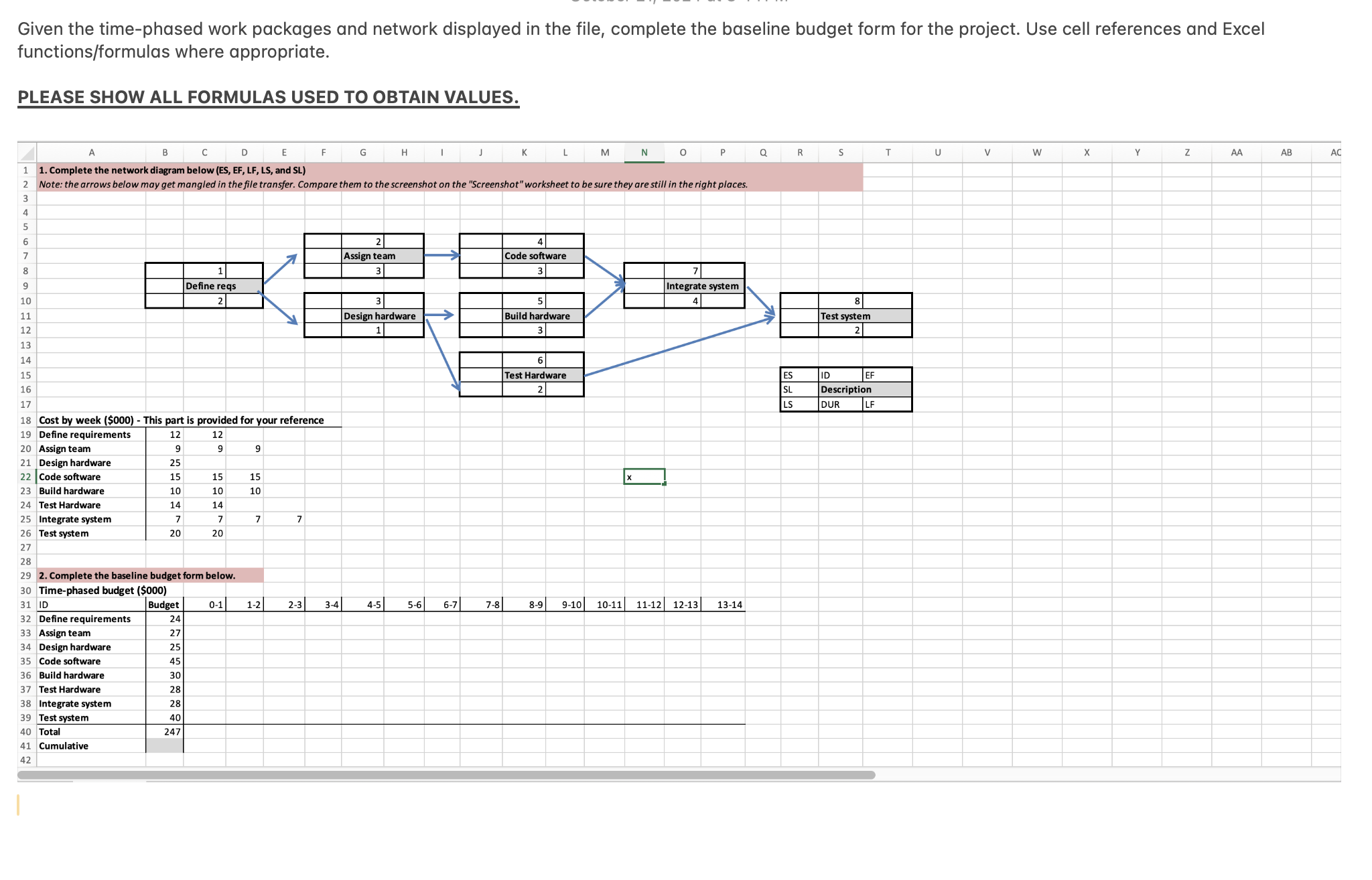 Solved Given the time-phased work packages and network | Chegg.com
