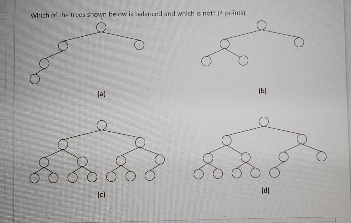 Solved Which of the trees shown below is balanced and which | Chegg.com