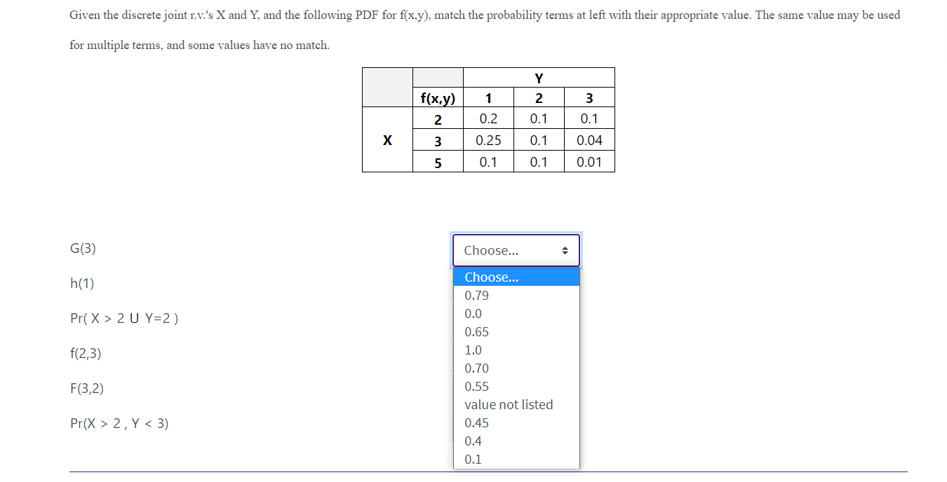 Solved Given the discrete joint r.v.'s X and Y, and the | Chegg.com
