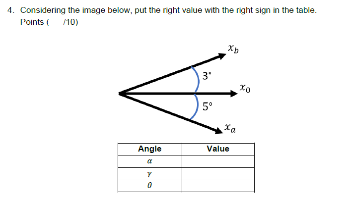 Solved 4. Considering the image below, put the right value | Chegg.com