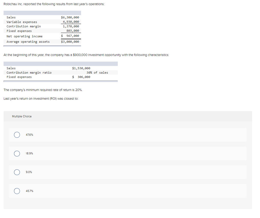 Solved Robichau Inc. reported the following results from | Chegg.com