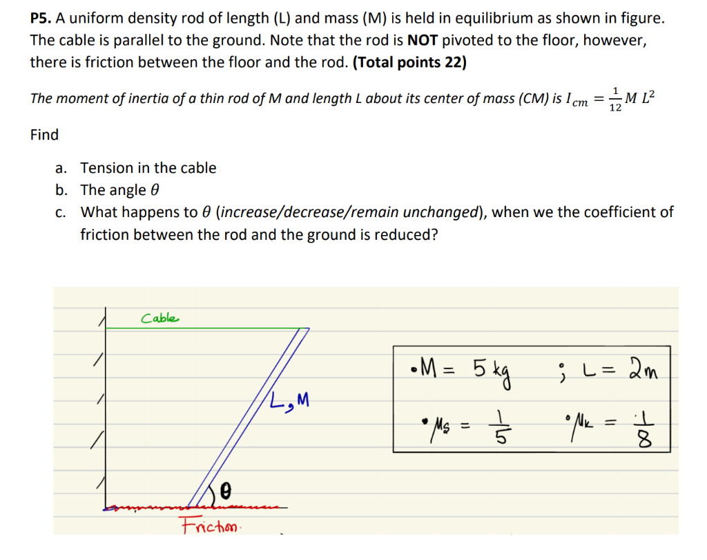 Solved P5. A uniform density rod of length (L) and mass (M) | Chegg.com